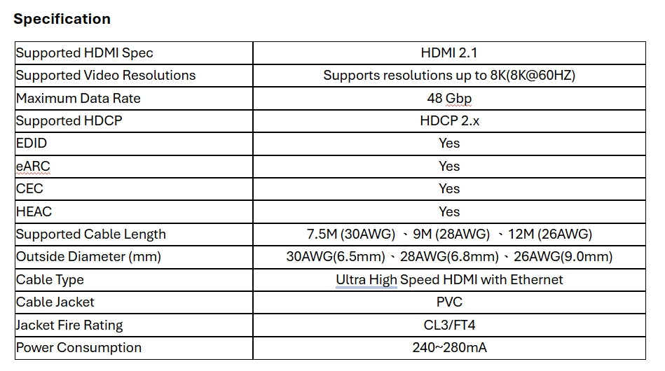 HDMI 2.1 Active Cable 7.5M/9M/12M – Spider Product